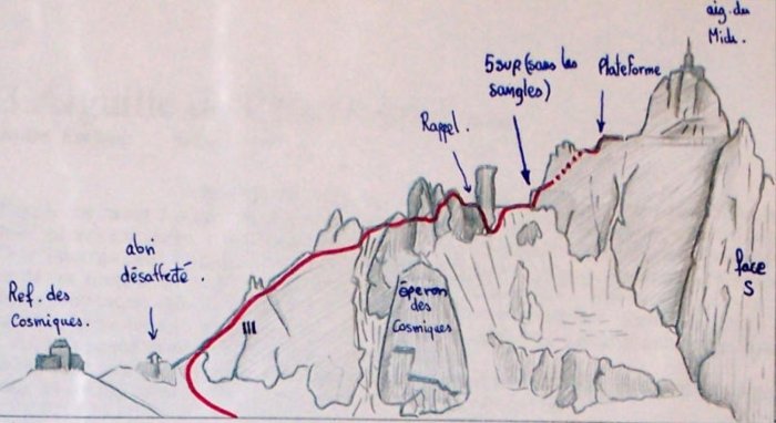 COsmiques ridge route drawing – Jeffrey Donenfeld